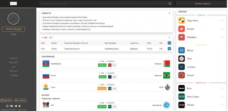 Bethub прогнозы - стоит ли доверять? Отзывы. - Betadvise